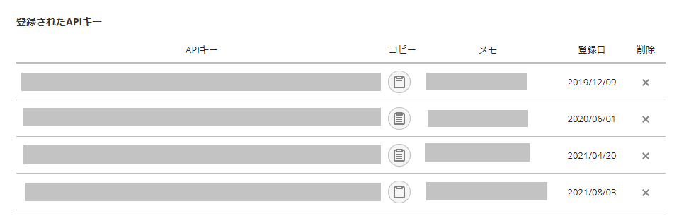 Backlog API を使ってBacklogを操作する - Keep it up!