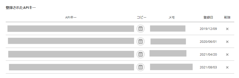 Backlog API を使ってBacklogを操作する - Keep it up!